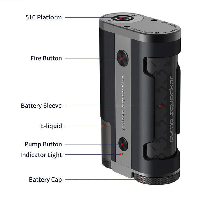 Dovpo Pump Squonker Box-Mod Kit
